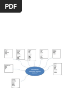 4 Contoh Narasi Raport P5 PAUD-TK Kurikulum Merdeka | PDF