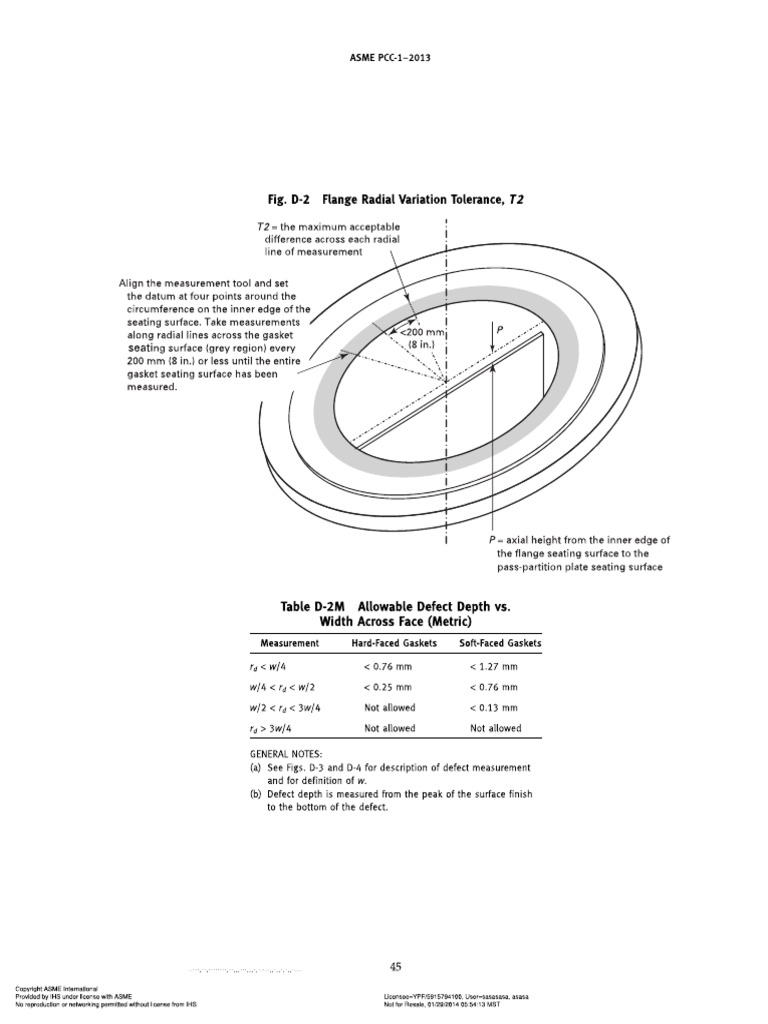 ASME PCC 1 2013 Flange PDF | PDF