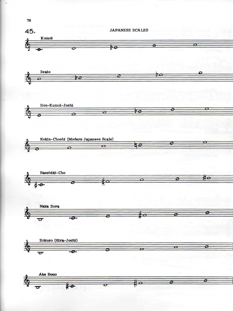 Japanese Scales and Patterns Yusef LATEEF | PDF