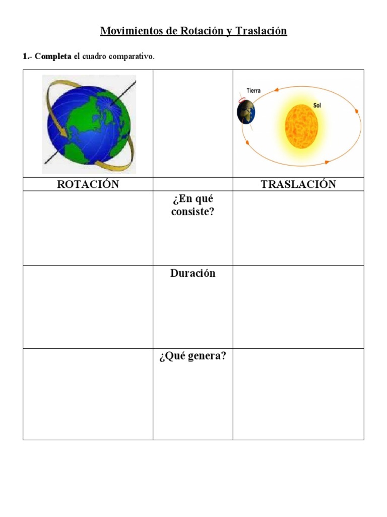 Cuadro Comparativo de Los Movimientos de Rotación y Traslación | PDF