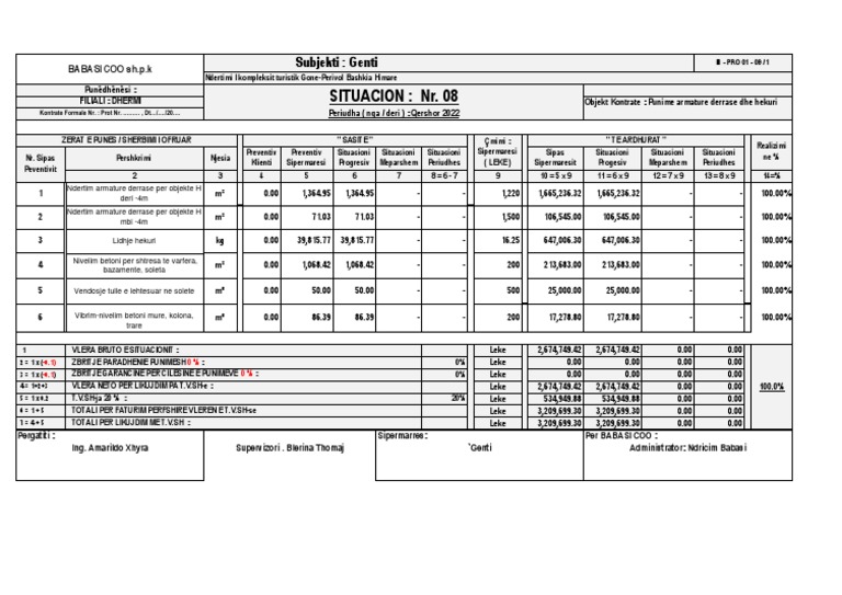 Situacion 8 Armature+Hekur Genti Qershor | PDF