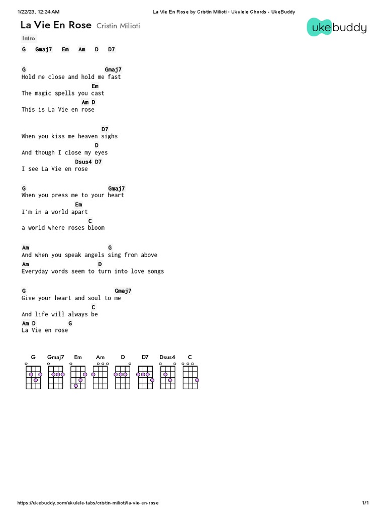 La Vie en Rose by Cristin Milioti - Ukulele Chords - UkeBuddy | PDF