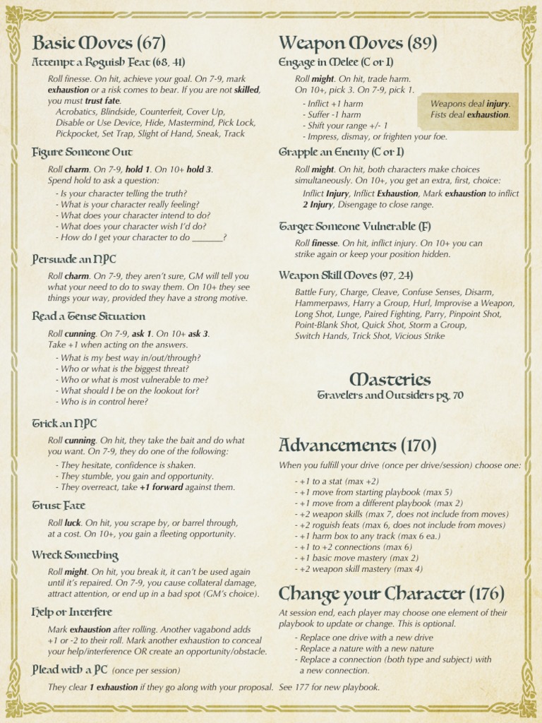 JondorHoruku's Root RPG Reference Sheet | PDF