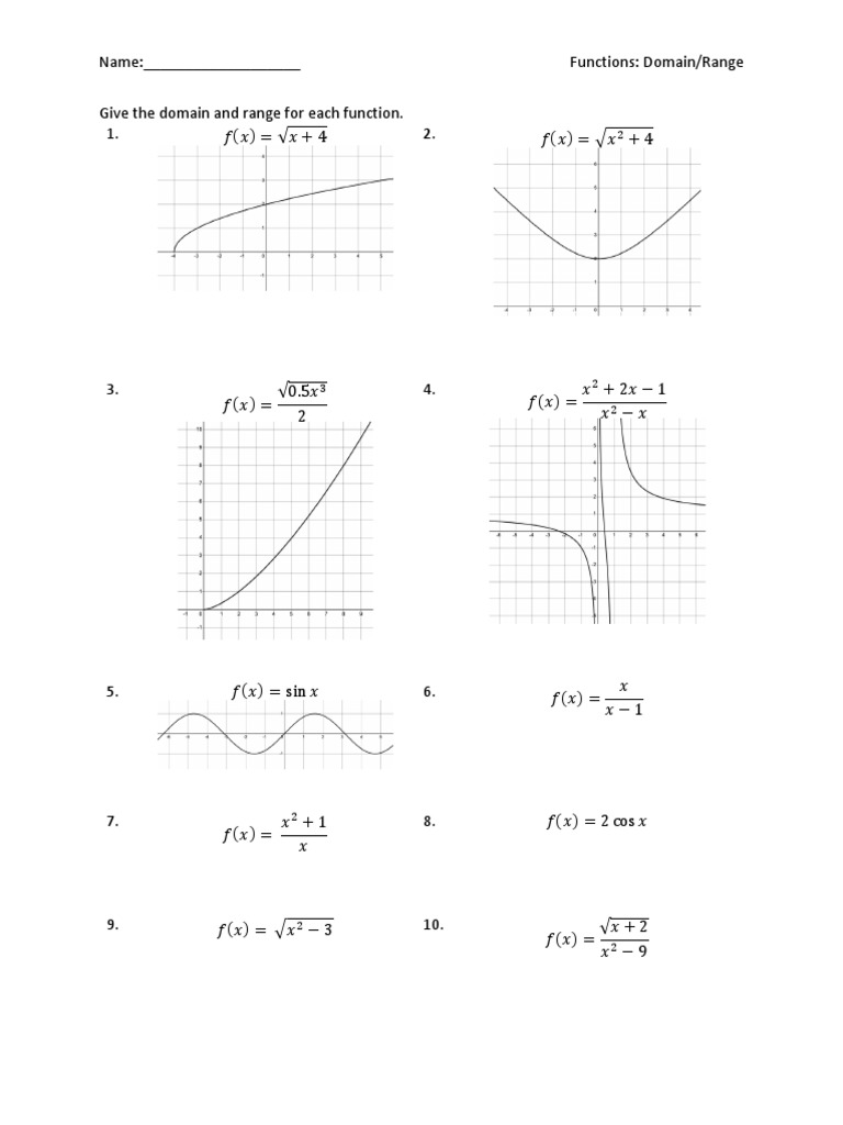 Domain and Range Functions Worksheet | PDF