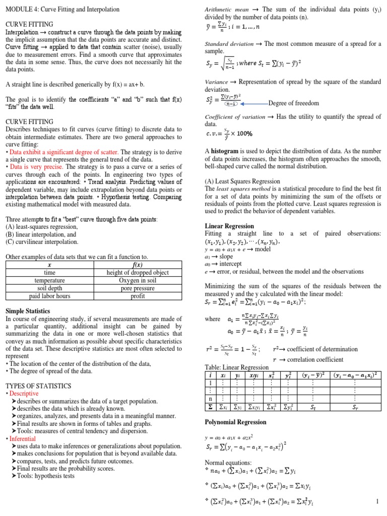 Hasan I. Mamao - CVE 154 Formulas | PDF | Least Squares | Errors And Residuals