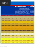 Tabel Cod Culori | PDF | Nature