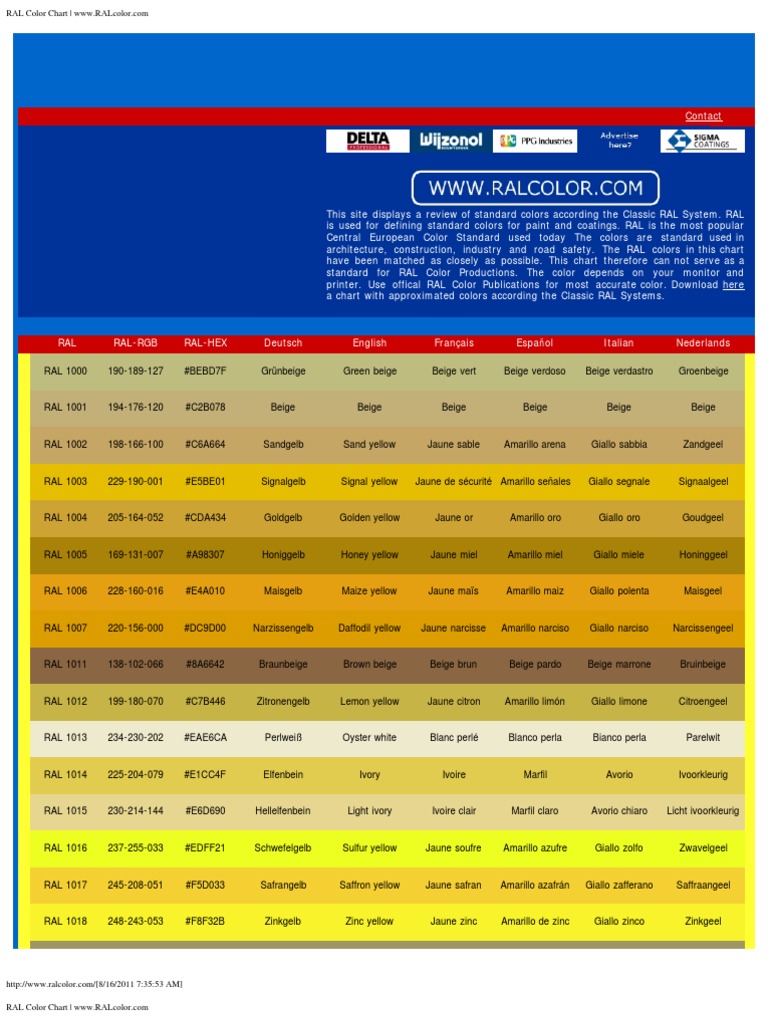 RAL Color Chart - WWW - Ralcolor | PDF | Art Materials | Nature