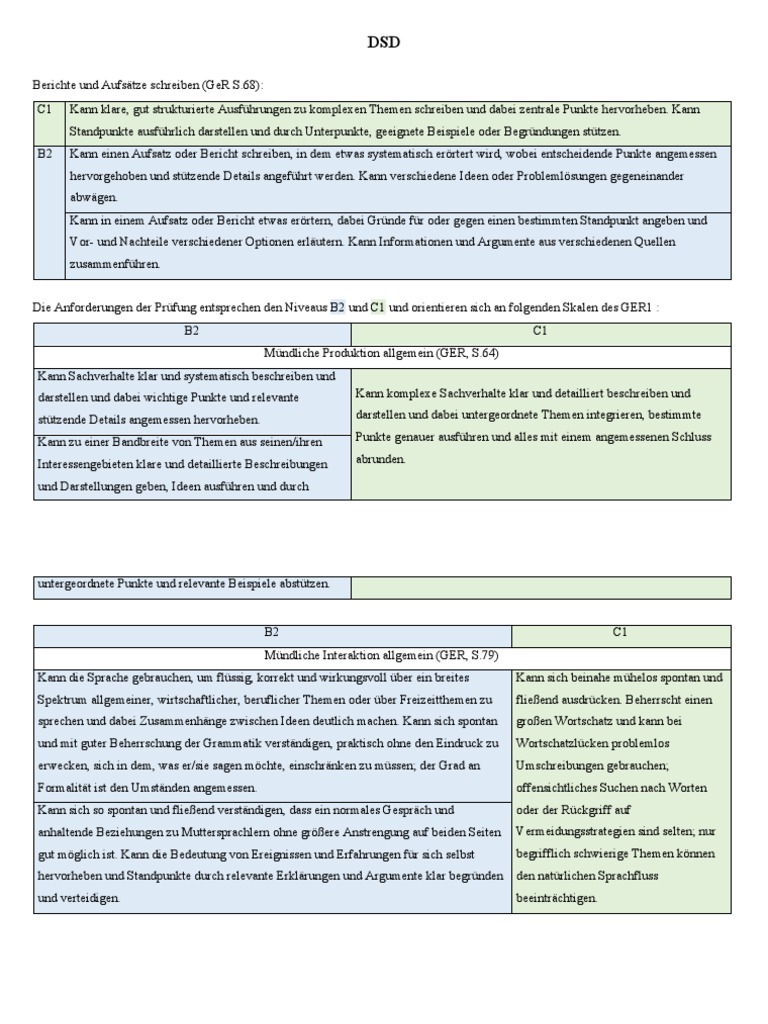 DSD II Vorstellung | PDF