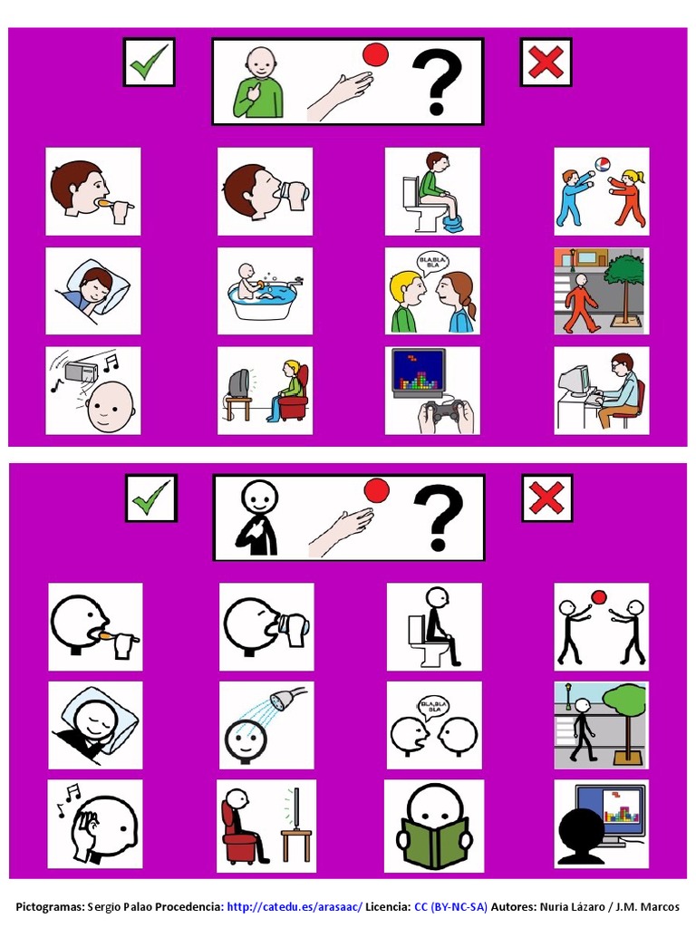 Recopilacion de Tableros de Comunicacion ARASAAC | PDF