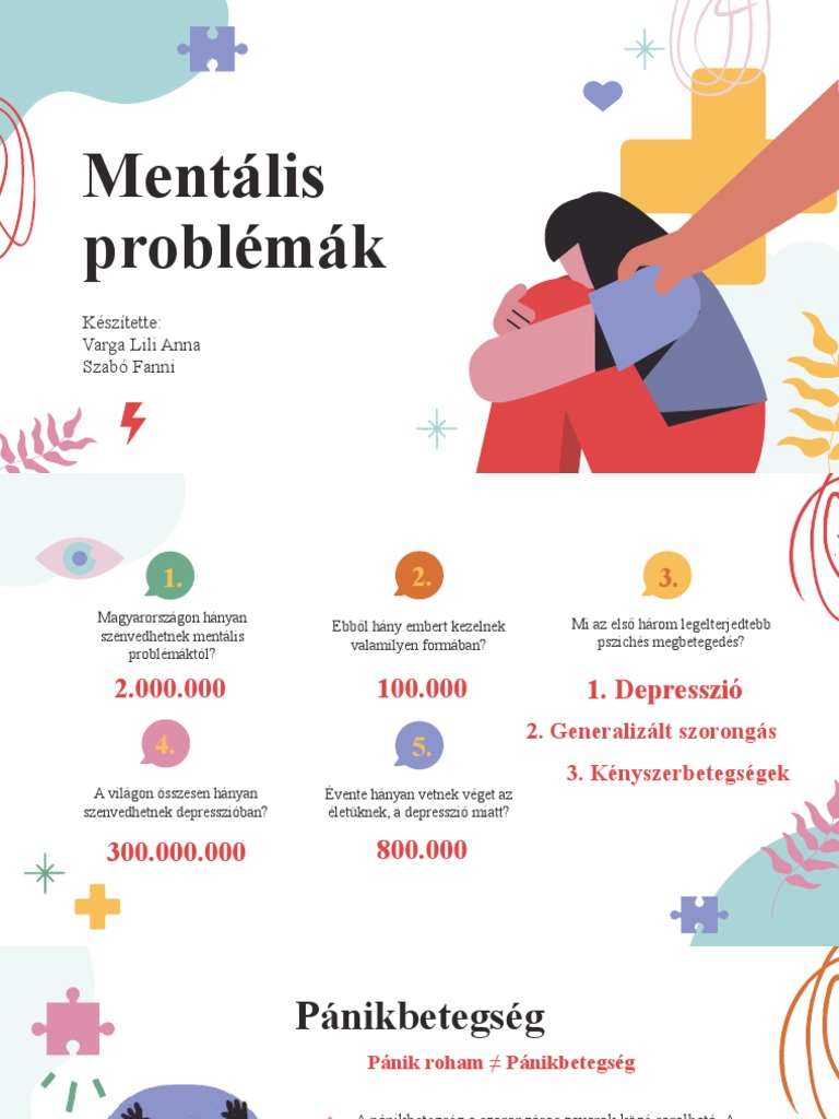 Mentális Problémák | PDF