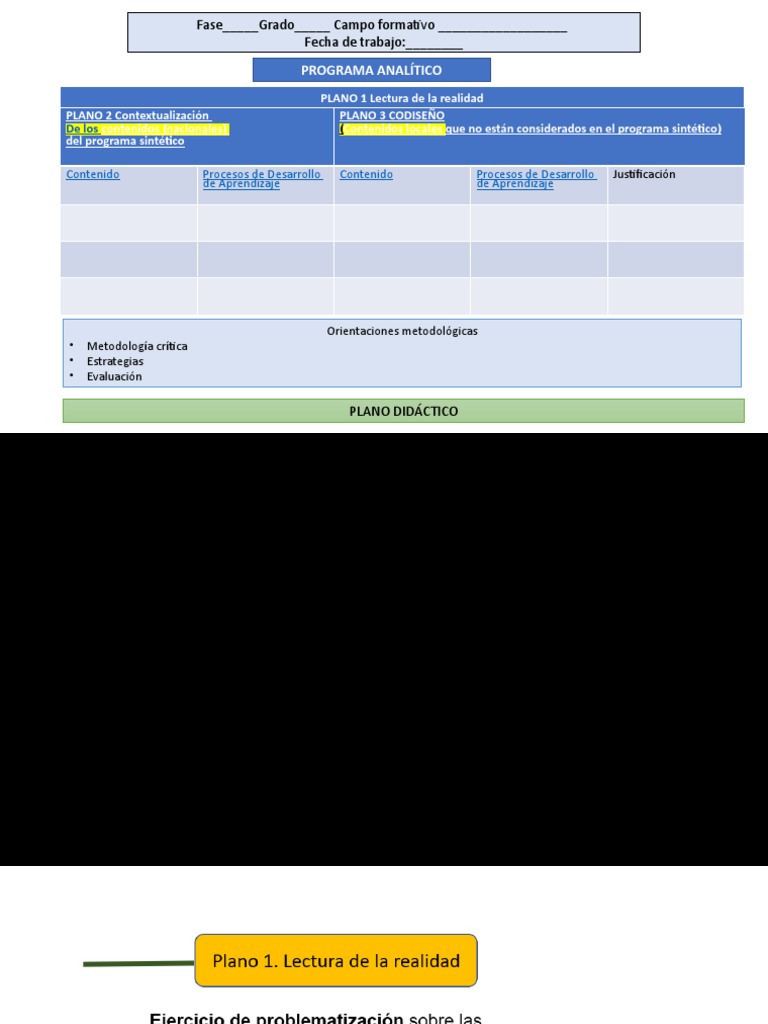 Esquema Del Programa Analítico Ok | PDF | Evaluación | Aprendizaje