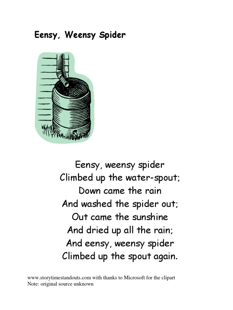 Eensy Weensy Spider | PDF