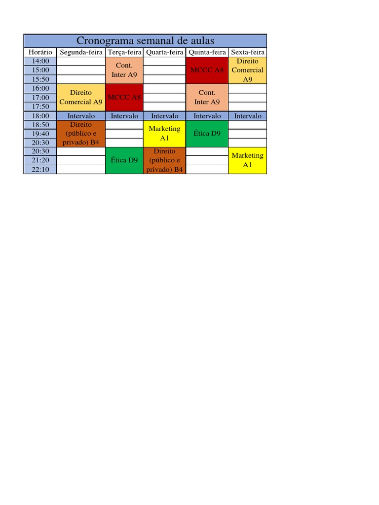 Cronograma de Aulas | PDF