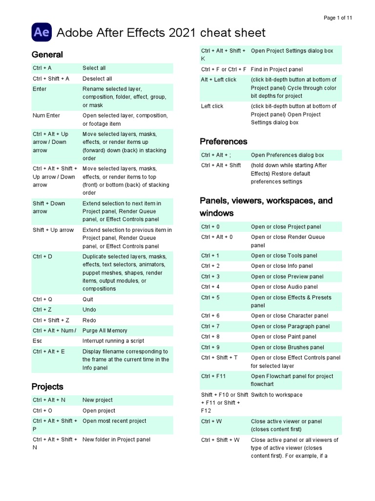 Adobe After Effects CC 2021 Shortcuts | PDF | Double Click | Keyboard ...