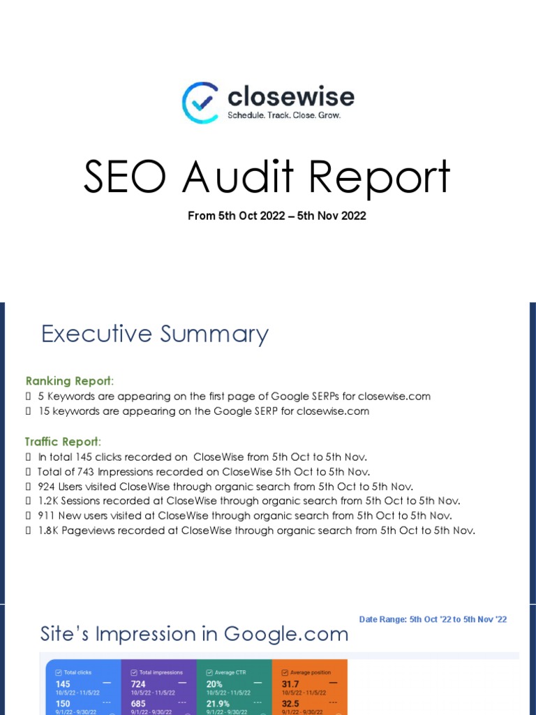 CloseWise SEO Performance Report - October 2022 | PDF | Search Engine Optimization | Tag (Metadata)