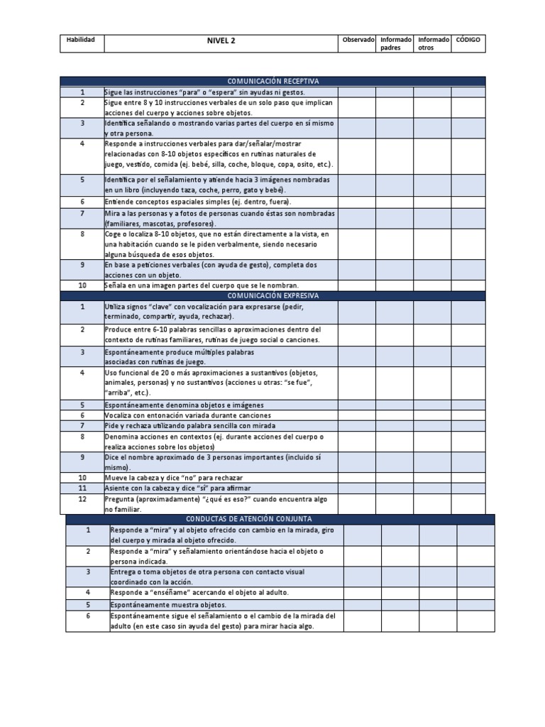 ESDM Nivel 2 | PDF | Comunicación no verbal | Comunicación