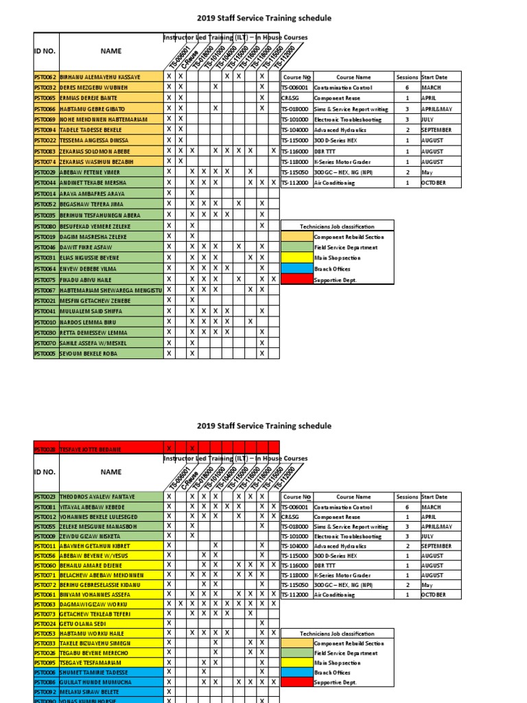 2019 Staff Training Schedule | PDF | Machines | Change