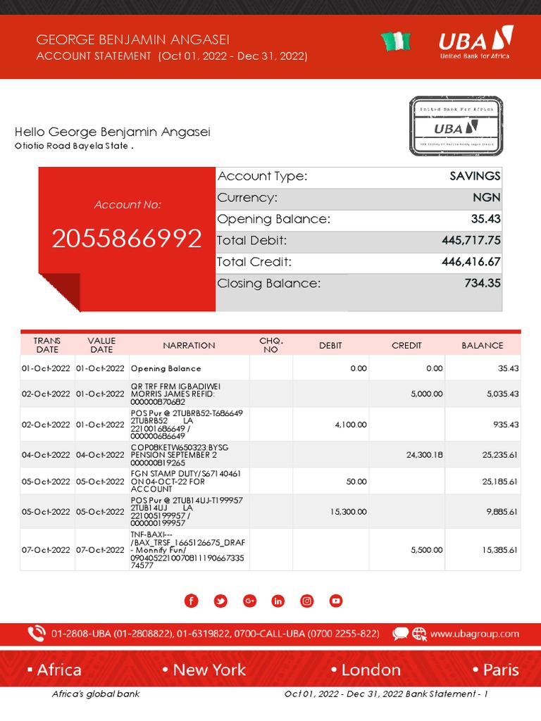 Hello George Benjamin Angasei | PDF | Debit Card | Banks