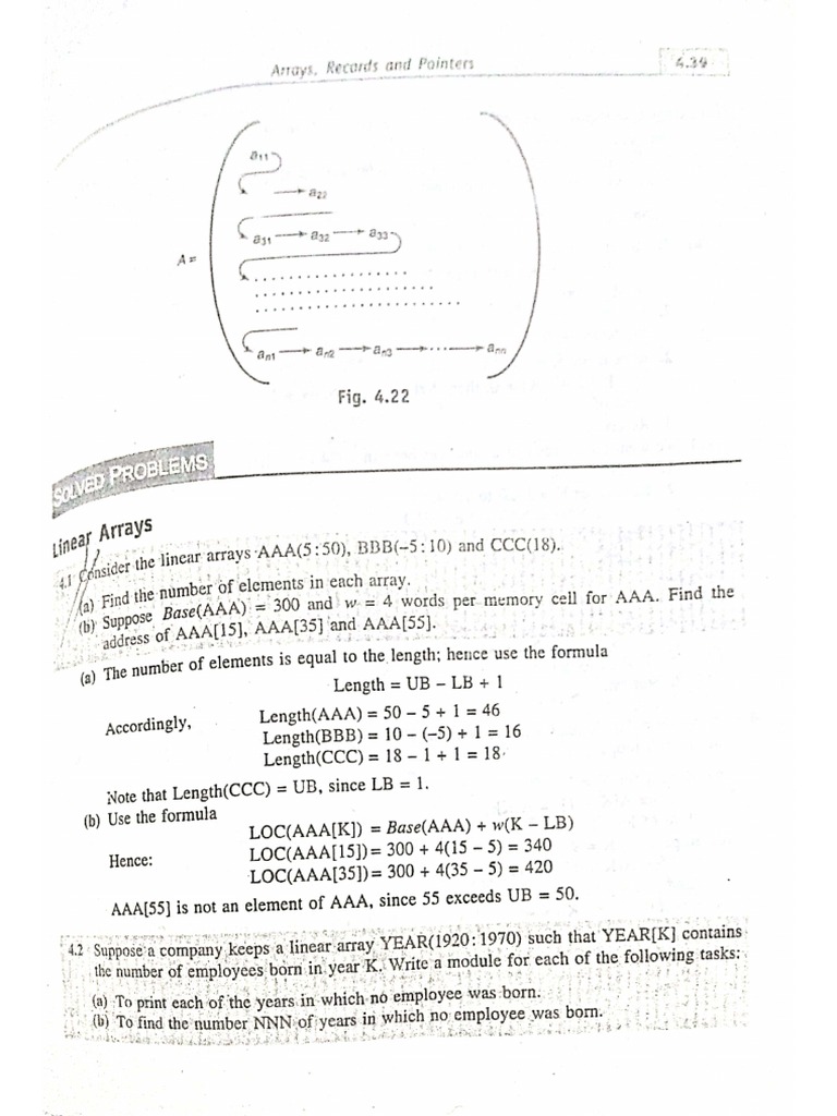 Solved Problem Question | PDF