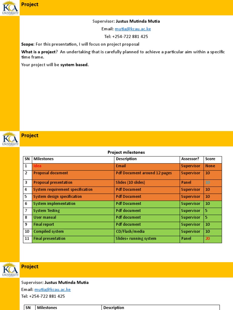 Project Proposal Contents | PDF | Databases | Software Development Process