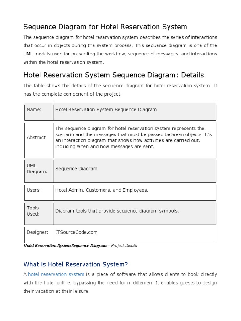 Hotel Reservation System Sequence Diagram: Details | PDF | Unified ...