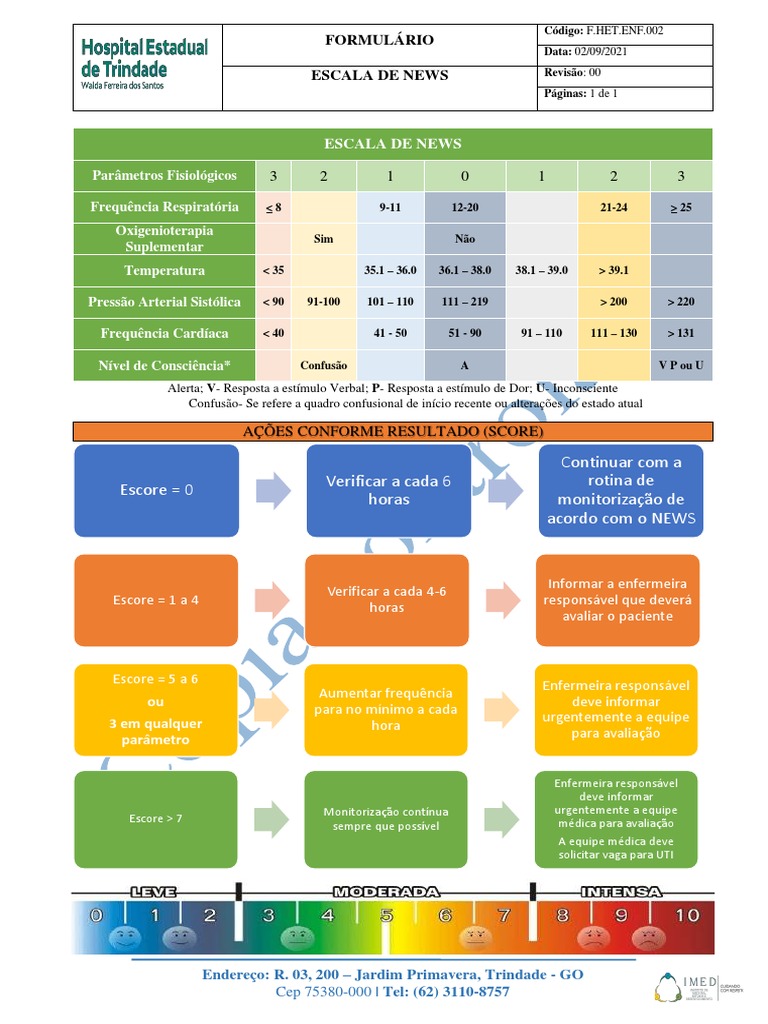 Escala de NEWS: Parâmetros e Ações | PDF | Sistema de saúde ...