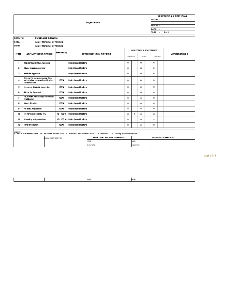 Curtain Wall Inspection & Test Plan | PDF