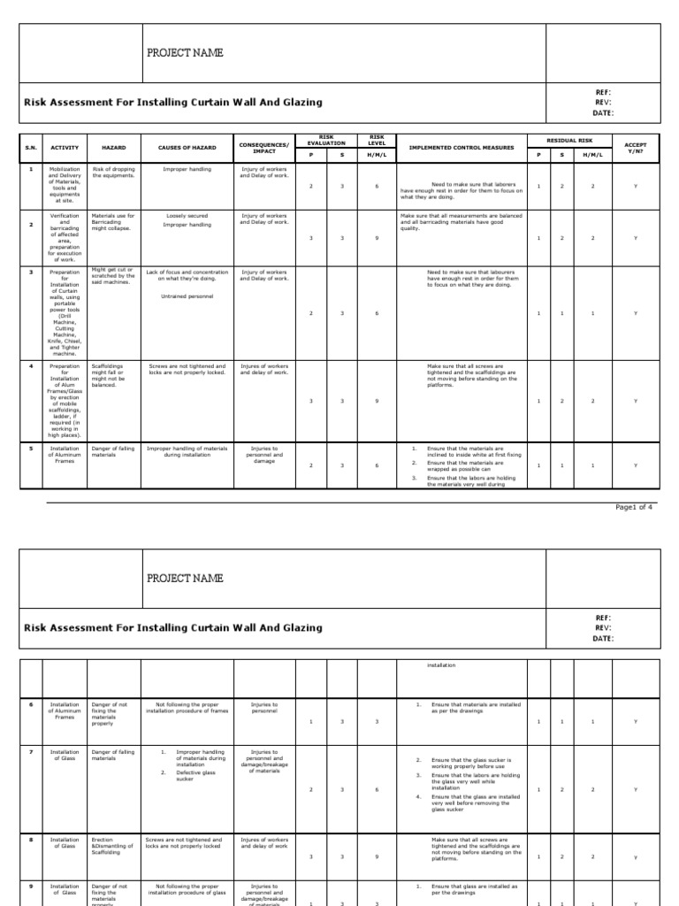Risk Assessment For Curtain Wall & Glazing Installation | PDF | Risk ...