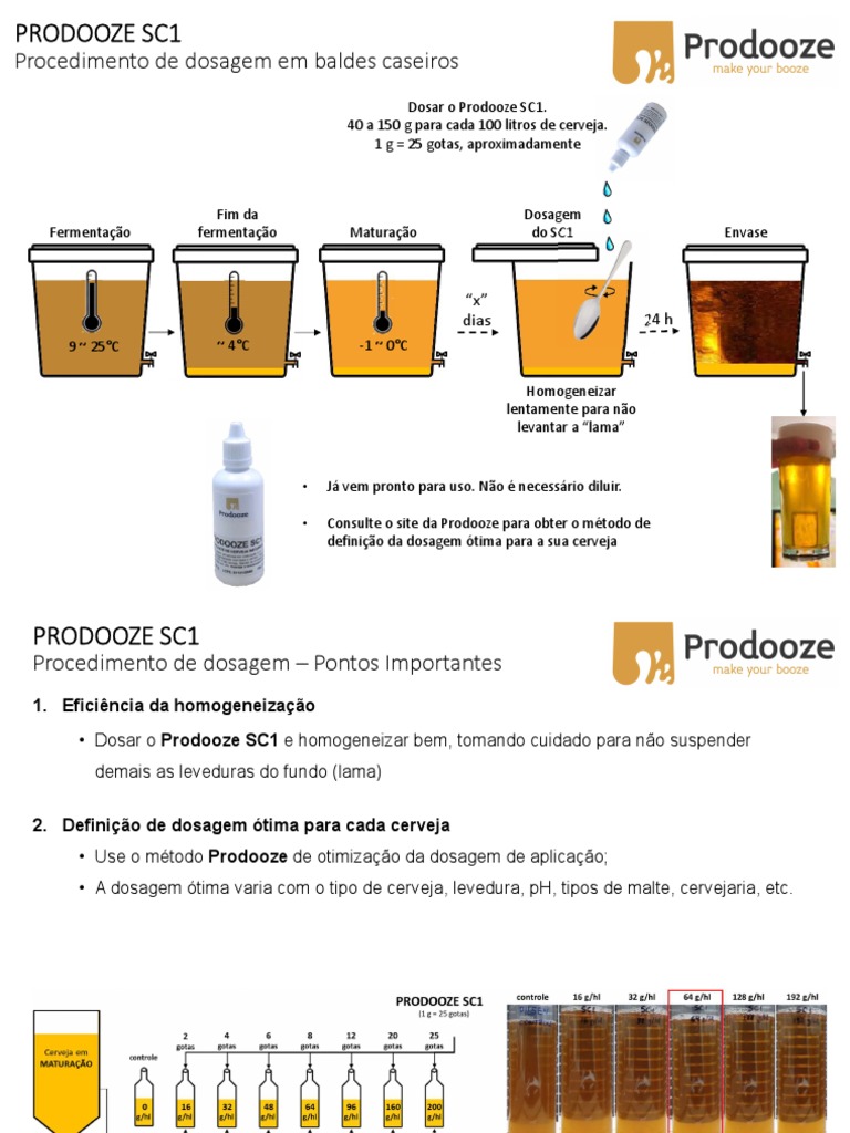 Dosagem de Prodooze SC1 para Cerveja | PDF