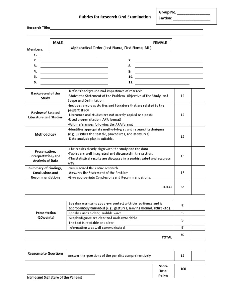 Rubrics Research Defense | PDF | Data | Methodology