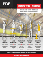 Forklift Operator Evaluation Form | PDF | Forklift | Transport