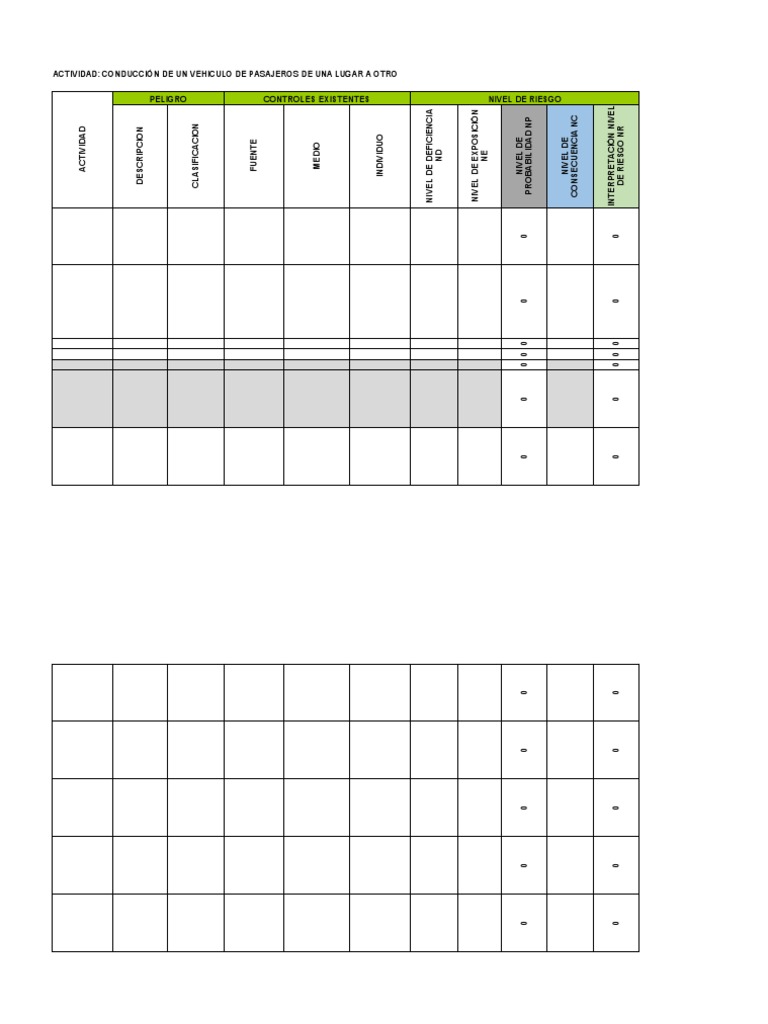 Matriz de Peligros GTC 45 Formato | PDF