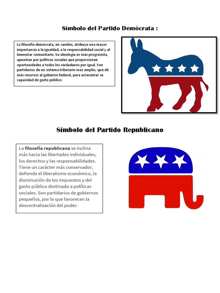 Símbolo Del Partido Demócrata | PDF