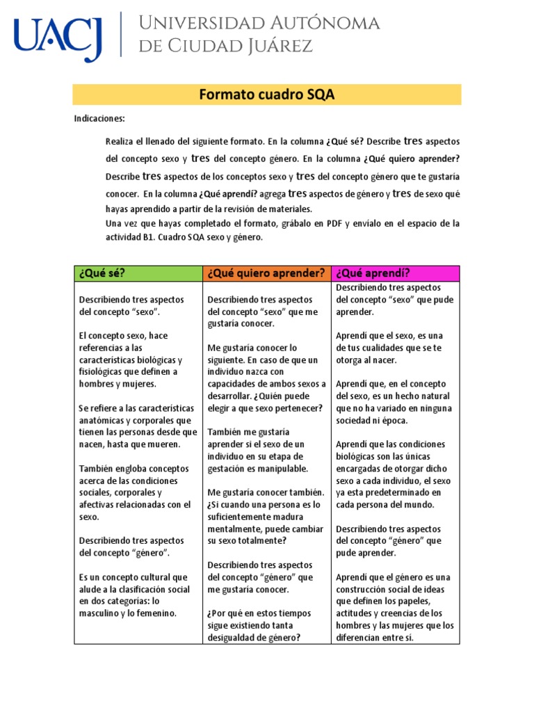 Formato Cuadro SQA SPCR | PDF | Género | Estudios de género