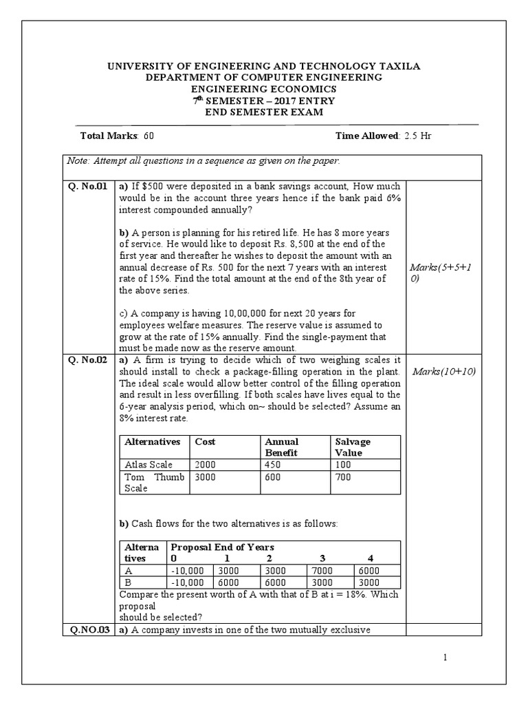 Final Eeco 17-Cp | PDF | Interest | Economies