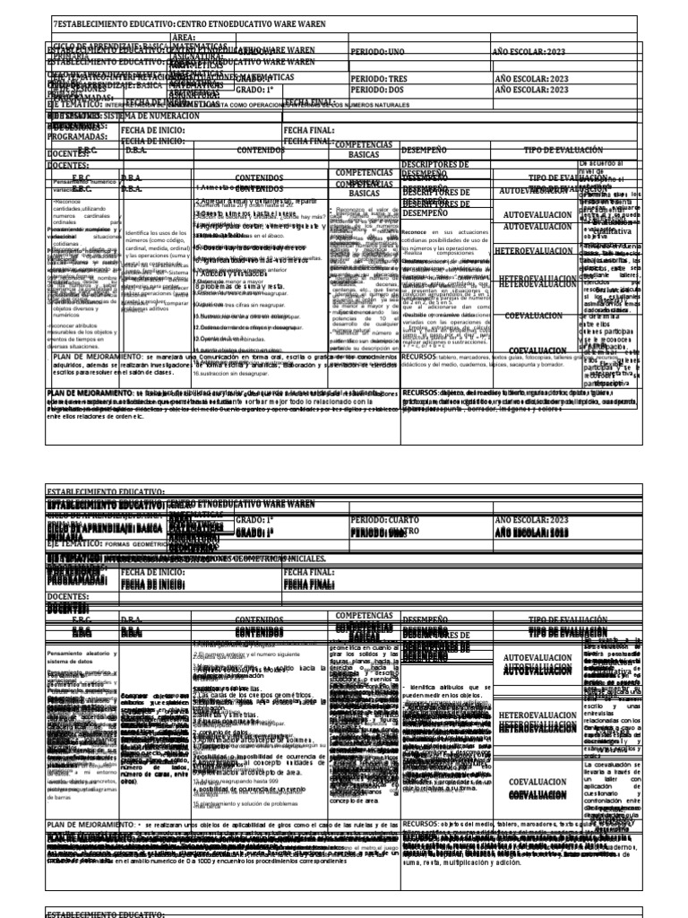 Malla Curricular Area de Matematicas C.E.W 2023 | PDF | Sustracción | Números