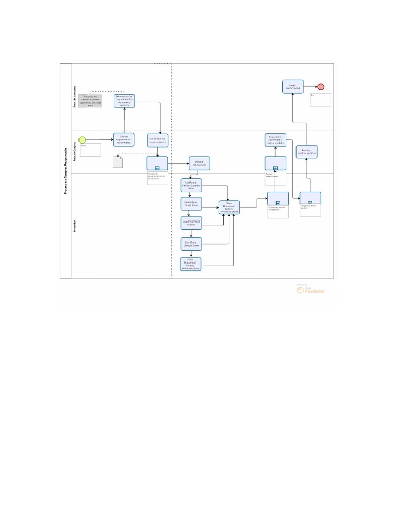 Bizagi Pdf