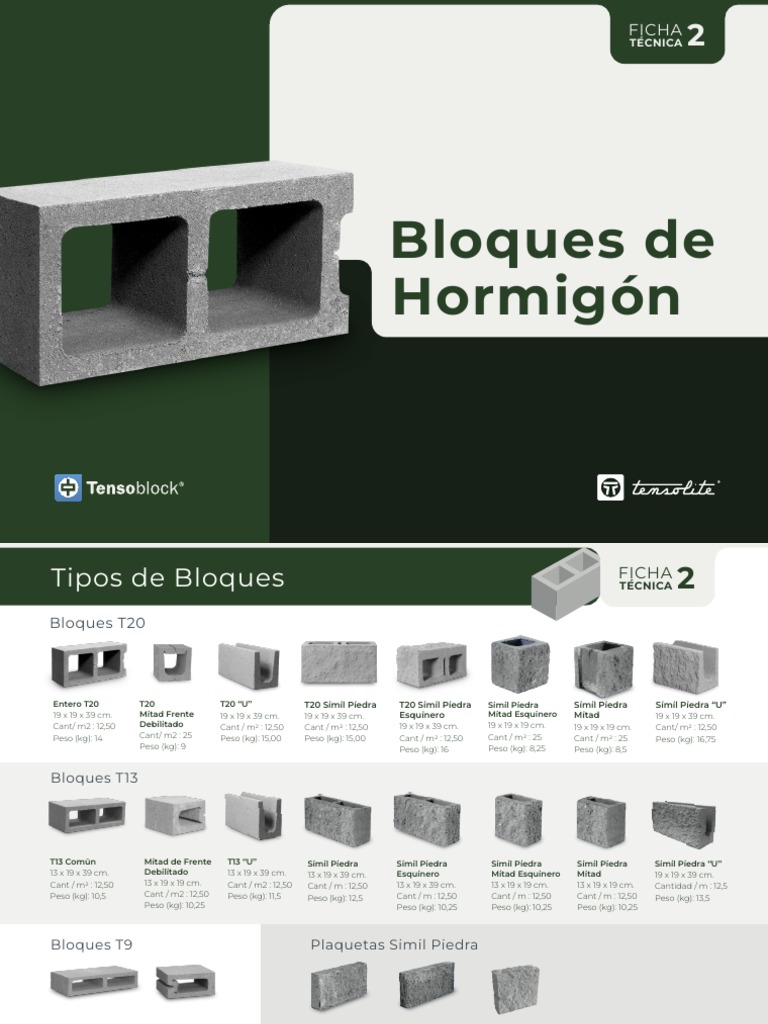 Tensolite TENSOBLOCK Ficha Tecnica | PDF | Albañilería | Hormigón