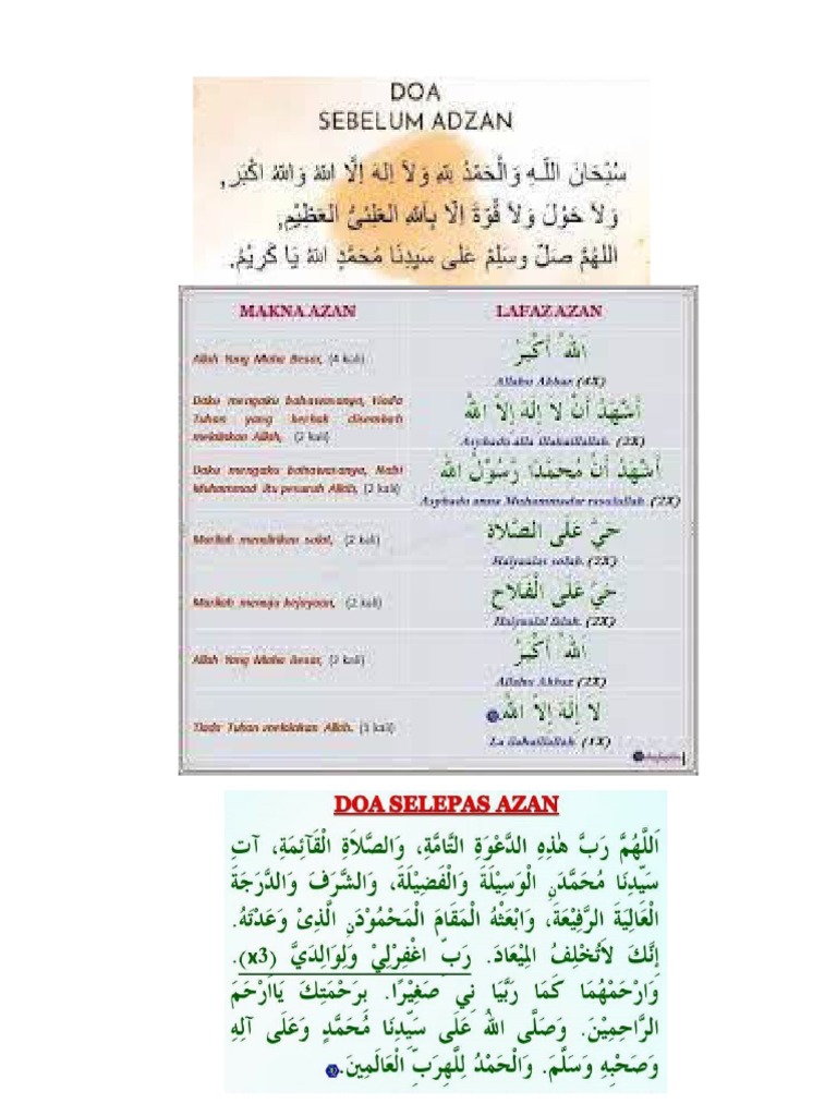 Bacaan Azan | PDF