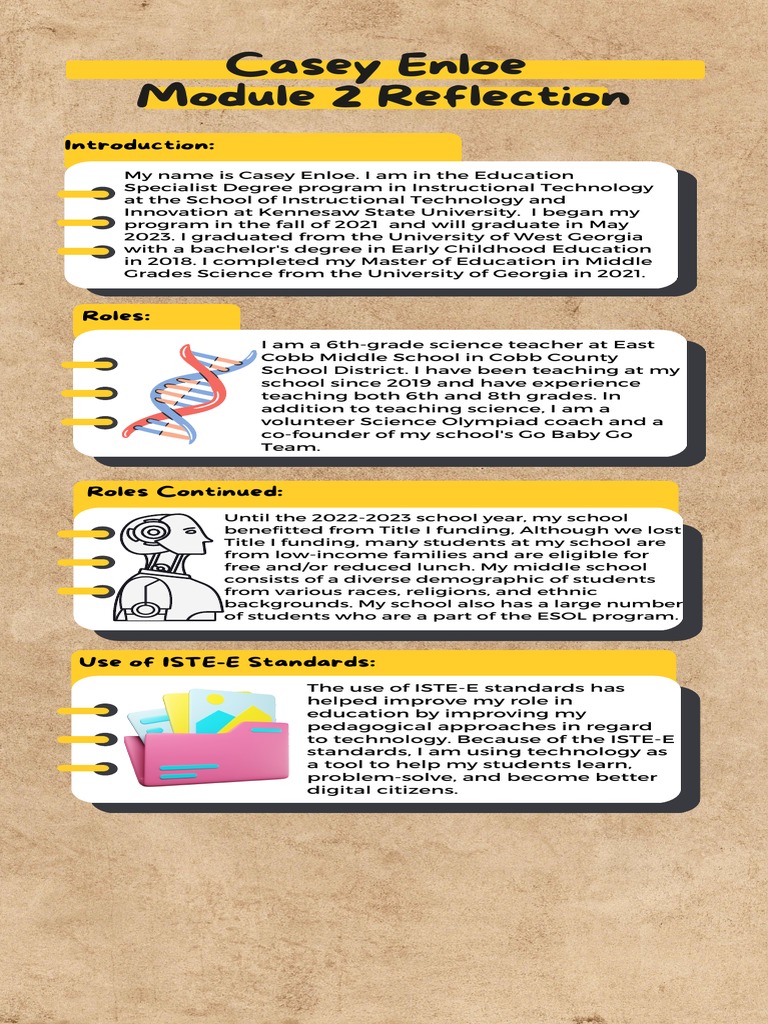Itec 7500 Module 2 Reflection | PDF | Learning | Elementary And Secondary Education Act