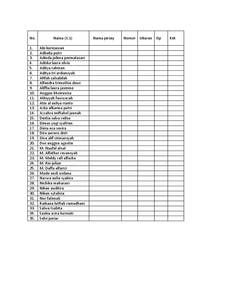 Daftar Nama dan Ukuran Jersey 2023 | PDF