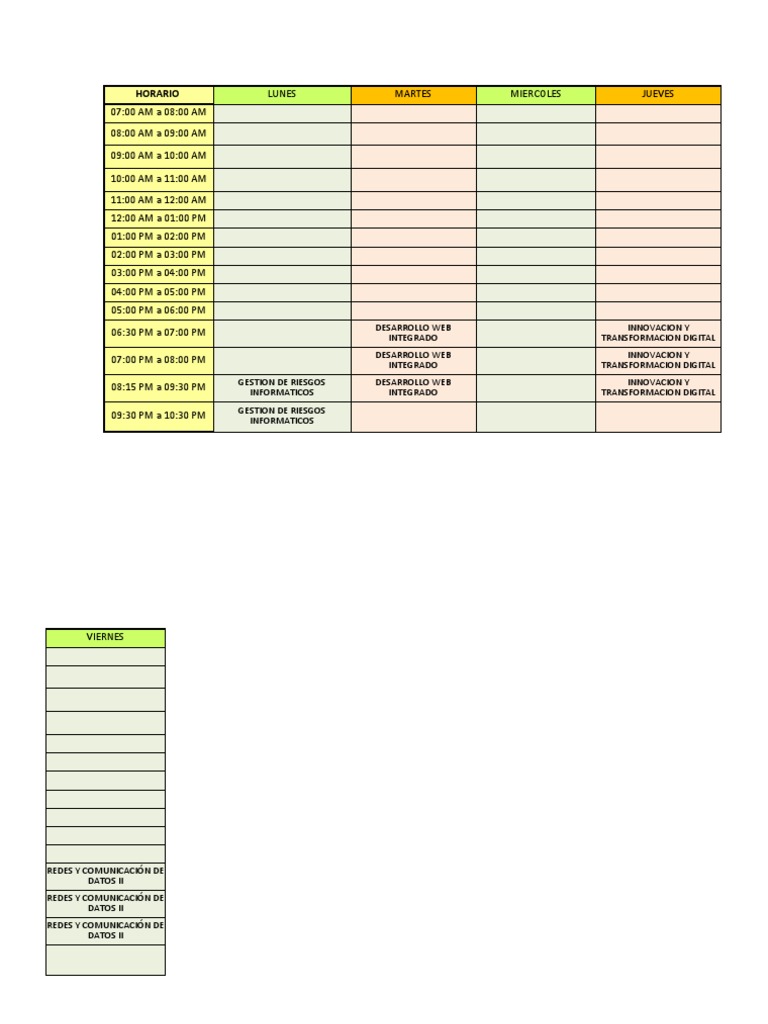 Septimo Ciclo Utp | PDF