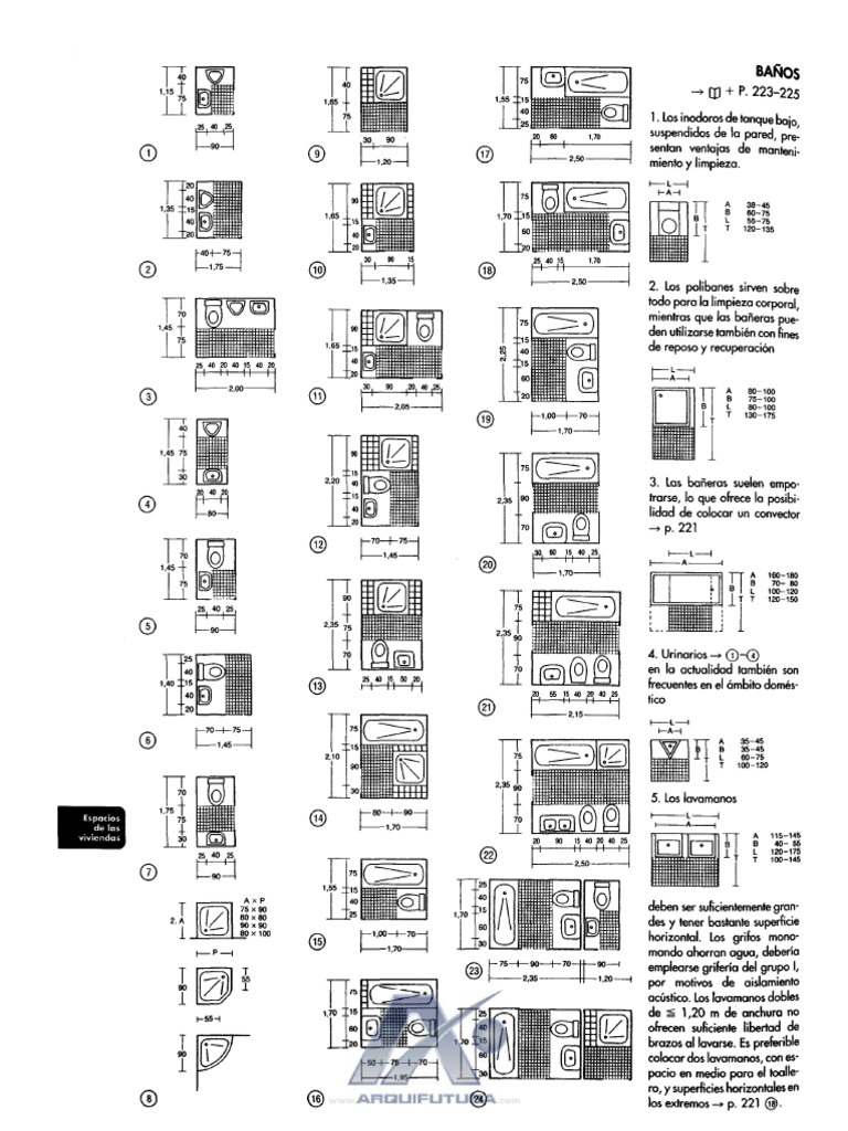 1 Neufert - El Arte de Proyectar en Arquitectura | PDF