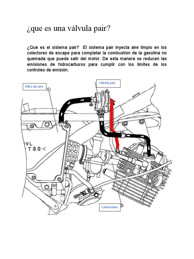 Que Es Una Válvula Pair | PDF