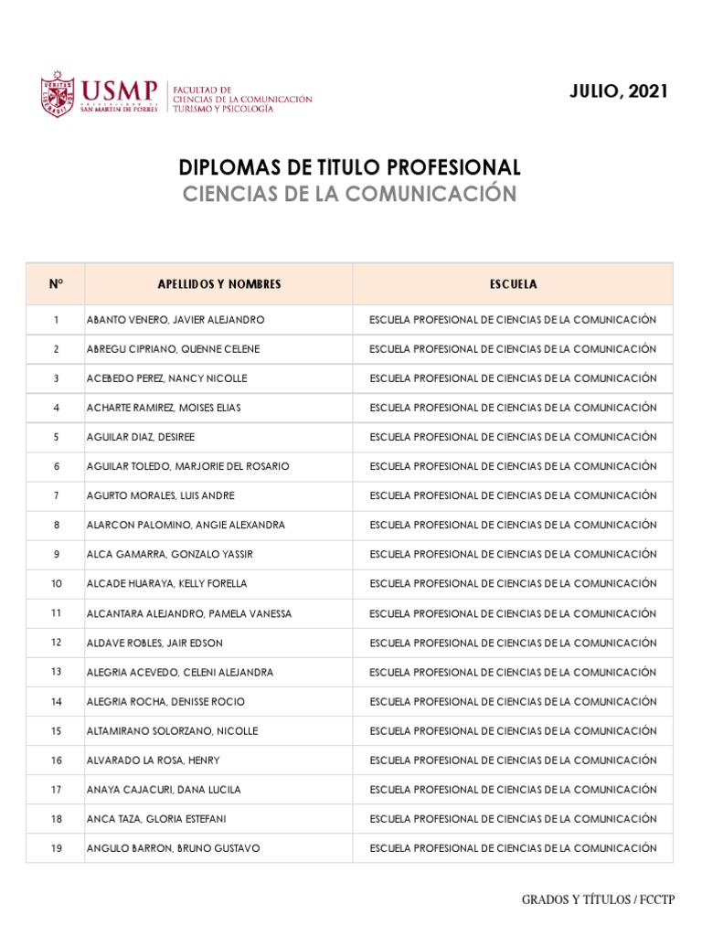 Titulos Julio 2021 | PDF | Trigonometría | Unidades de medida