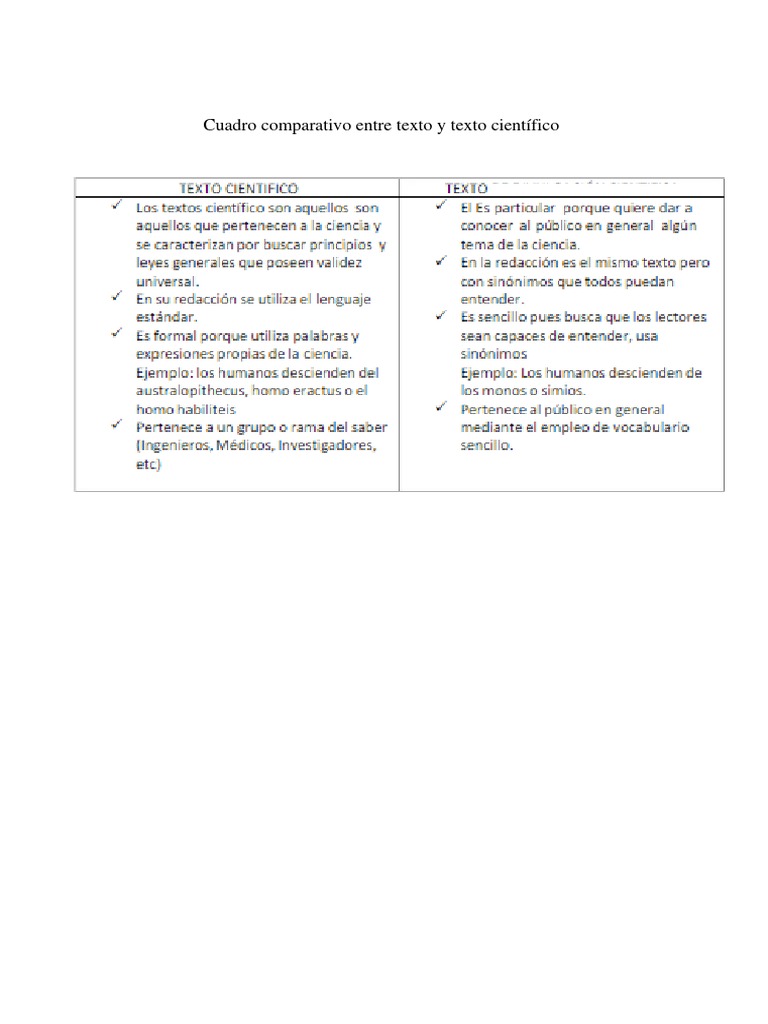 Cuadro Comparativo Entre Texto y Texto Científico | PDF