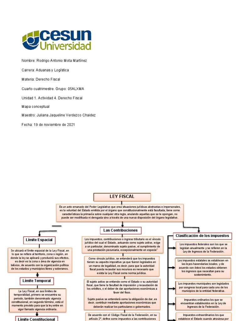 Rodrigo - Antonio - Mota - Martínez - U1 - A4 - Mapa Conceptual - Derecho Fiscal | PDF ...