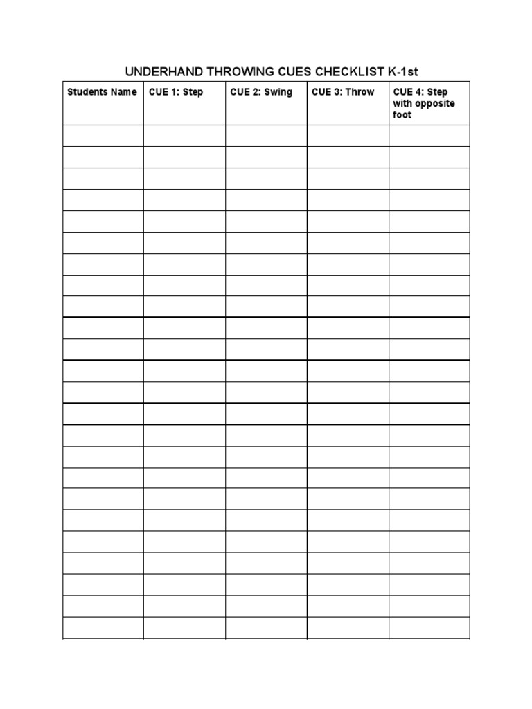 Throwing and Catching Cues Checklist | PDF | Ball Games | Sports