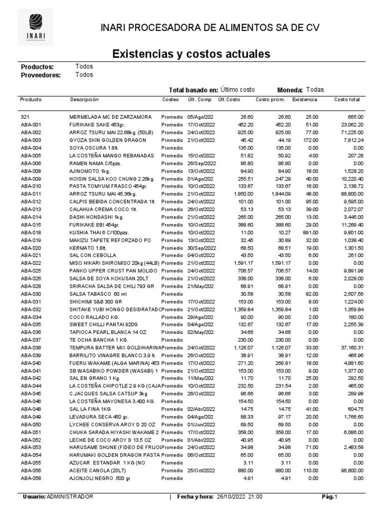 Documento de Impresora Redirigido de Escritorio Remoto | PDF | Cocina | Comida y bebida