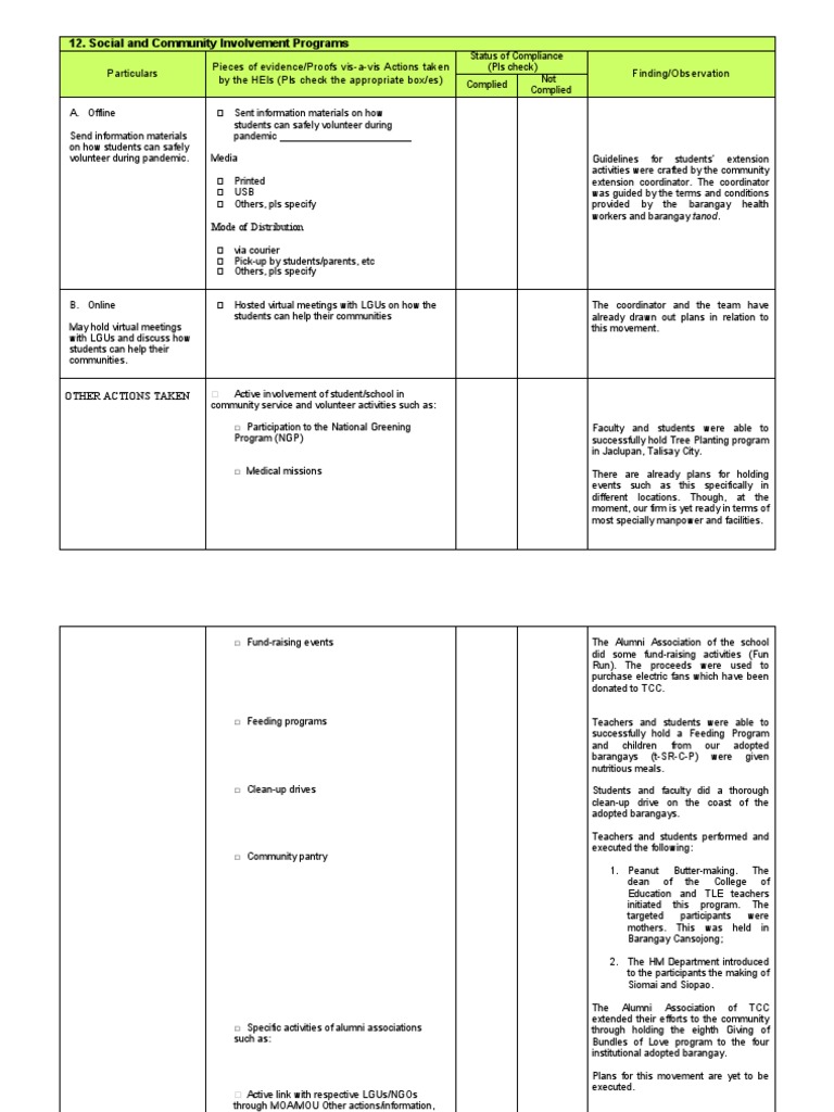 Social and Community Involvement Program | PDF